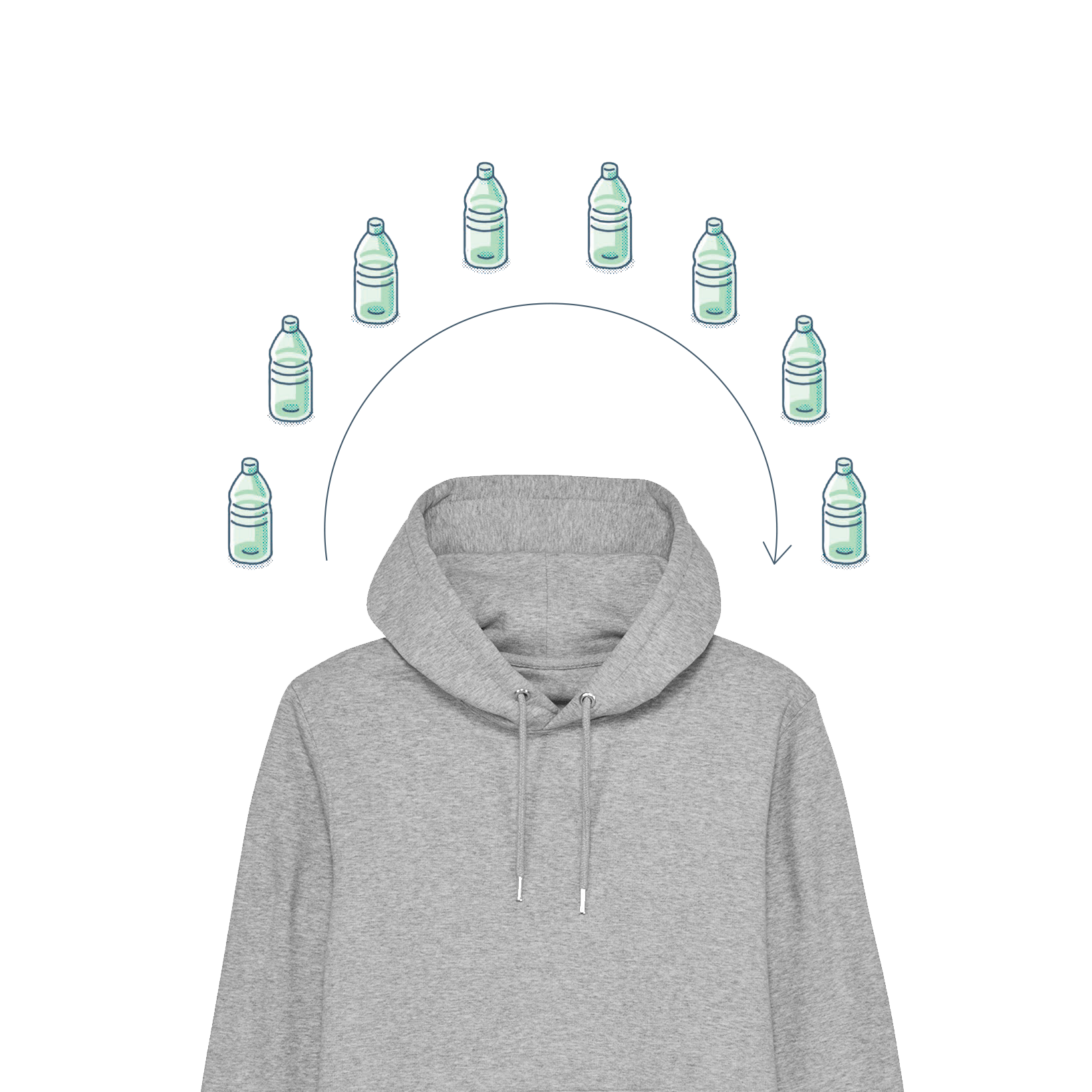 Recycled polyester and garments. But just how recycled? – My Needs Are ...